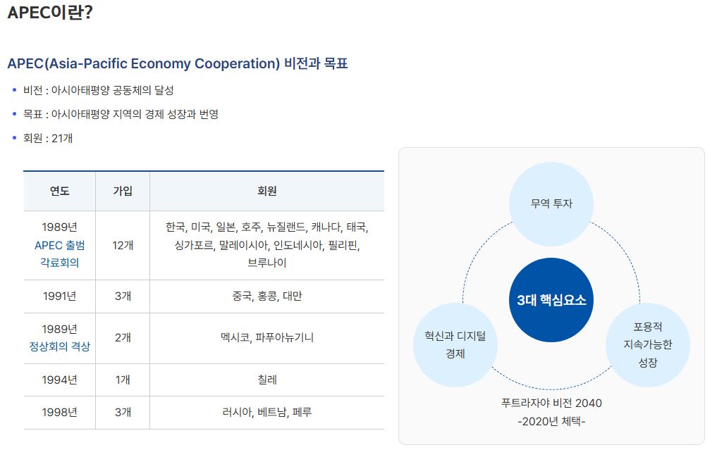 [APEC 2025 경주] 세계가 주목하는 한국의 중심, 경주에서 펼쳐질 특별한 만남 - 인테리어플러스파파